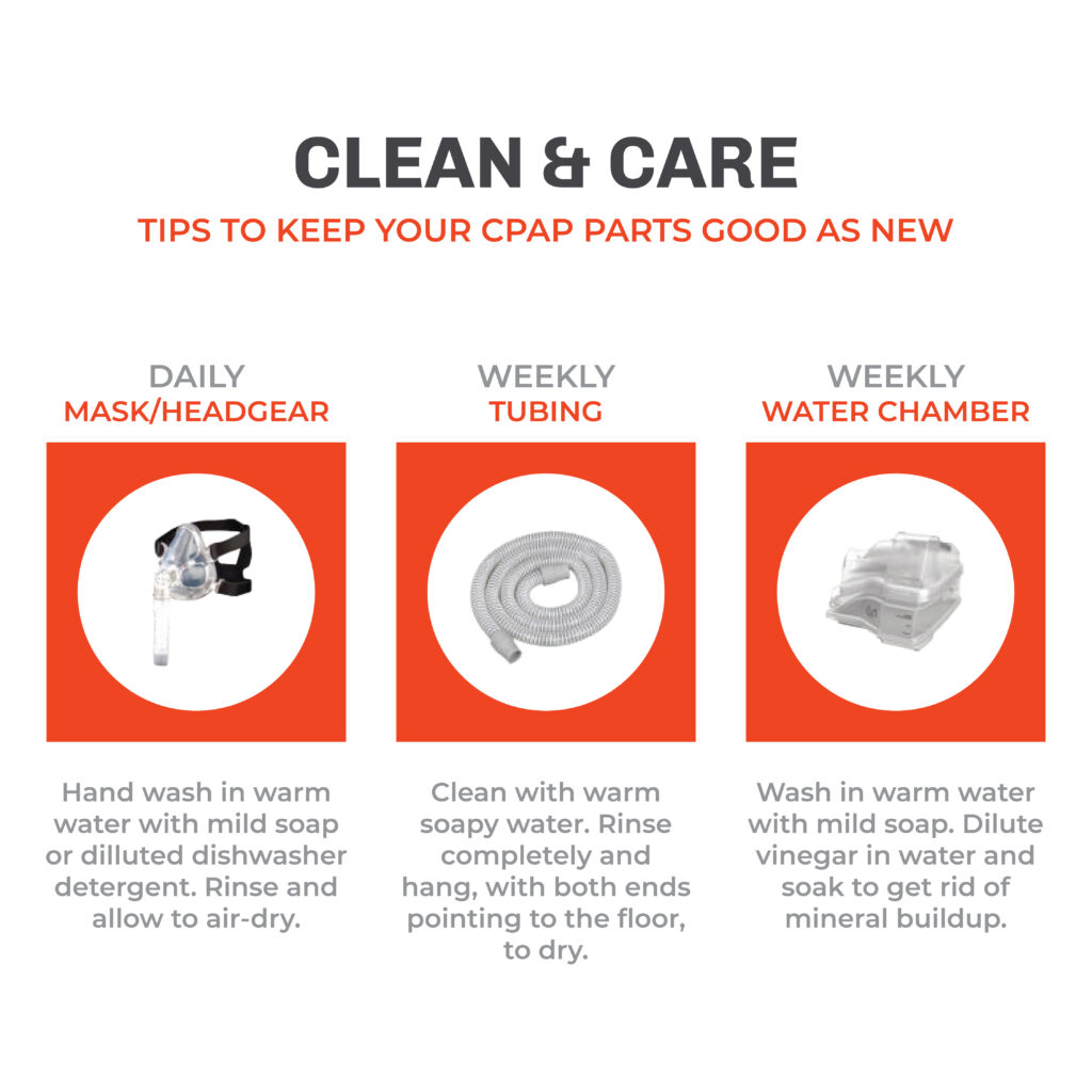 ResMed AirSense 11 - Welcome to Alpine Home Medical Equipment | We ...