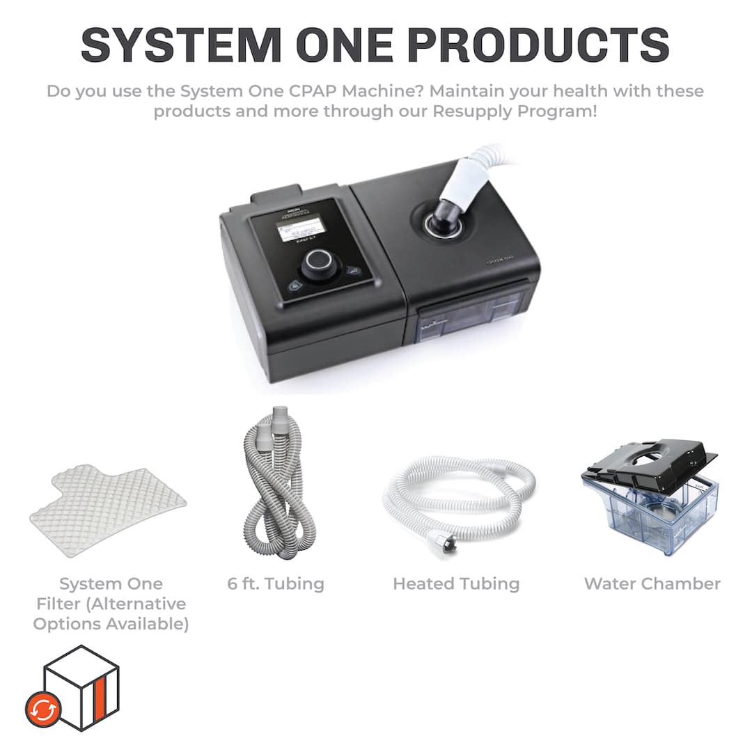 Respironics System One - Welcome to Alpine Home Medical Equipment | We ...